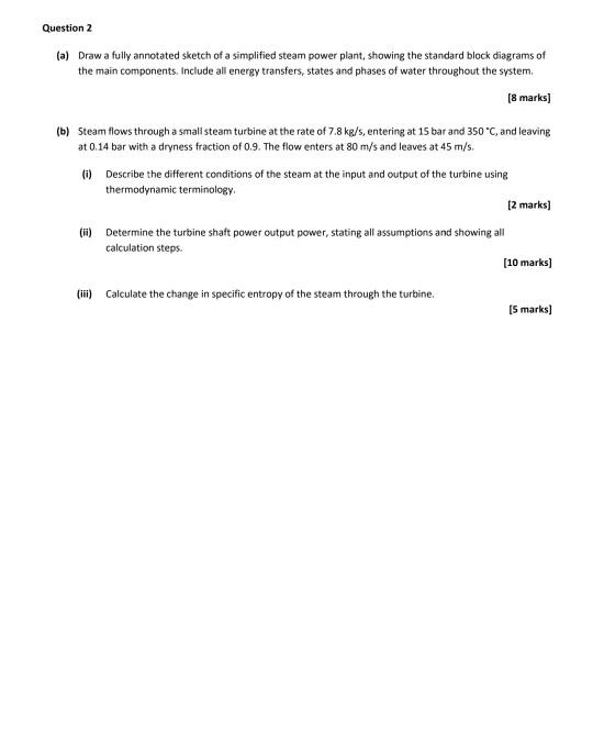 Solved Question 2 (a) Draw a fully annotated sketch of a | Chegg.com