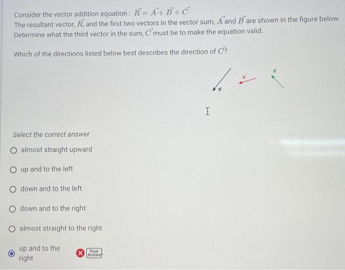 Solved Consider the vector addition equation : R=A+B+C The | Chegg.com