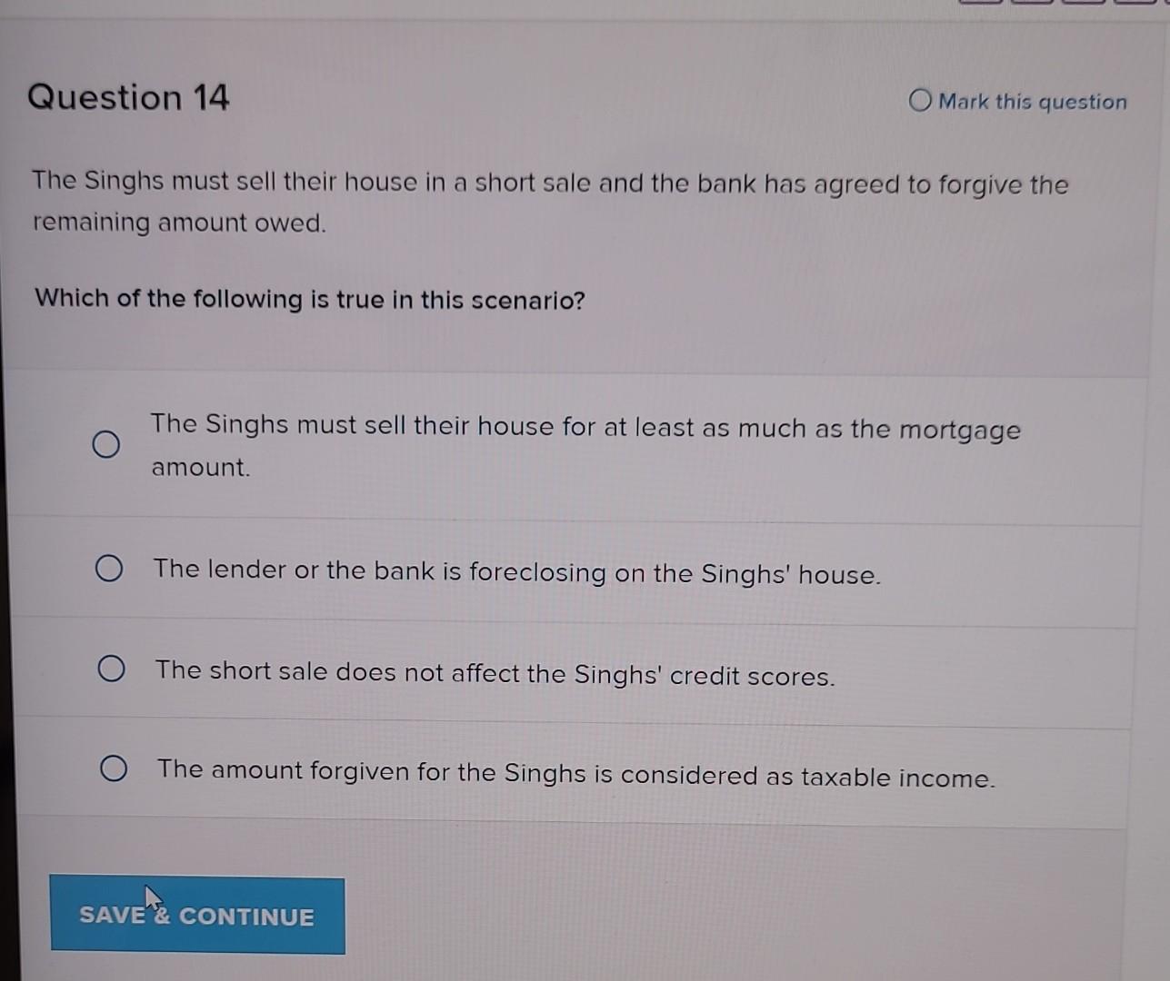 Solved The Singhs must sell their house in a short sale and | Chegg.com