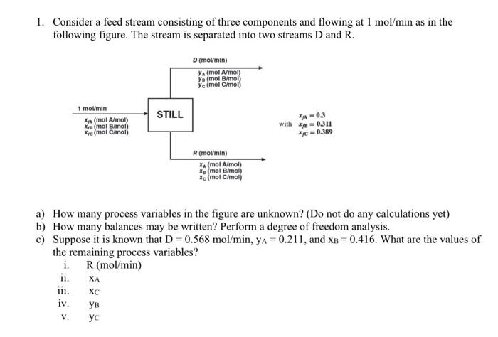 Solved 1. Consider a feed stream consisting of three | Chegg.com