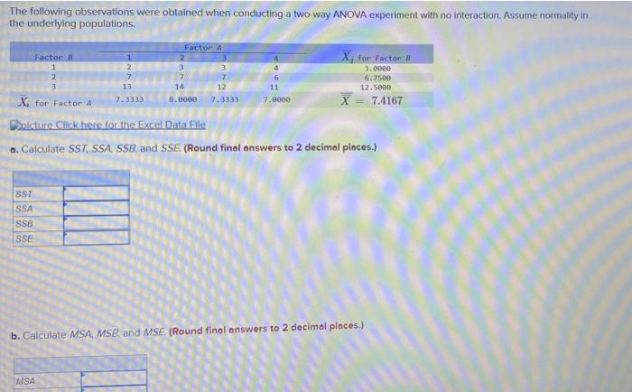 Solved The following observations were obtained when | Chegg.com