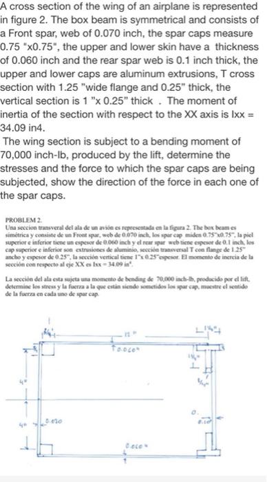 Solved A cross section of the wing of an airplane is | Chegg.com