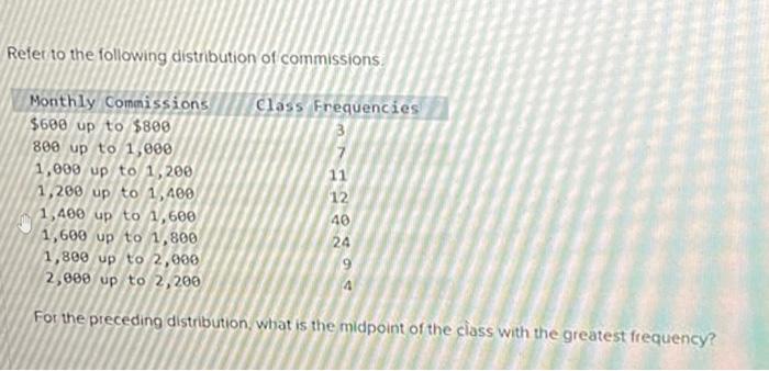 Solved Refer to the following distribution of commissions. | Chegg.com