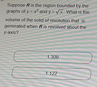 Solved Suppose R ﻿is the region bounded by the graphs of | Chegg.com