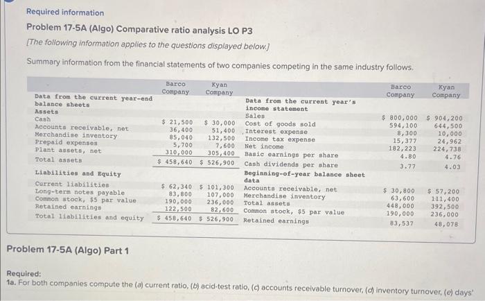 Solved Required information Problem 17-5A (Algo) Comparative | Chegg.com