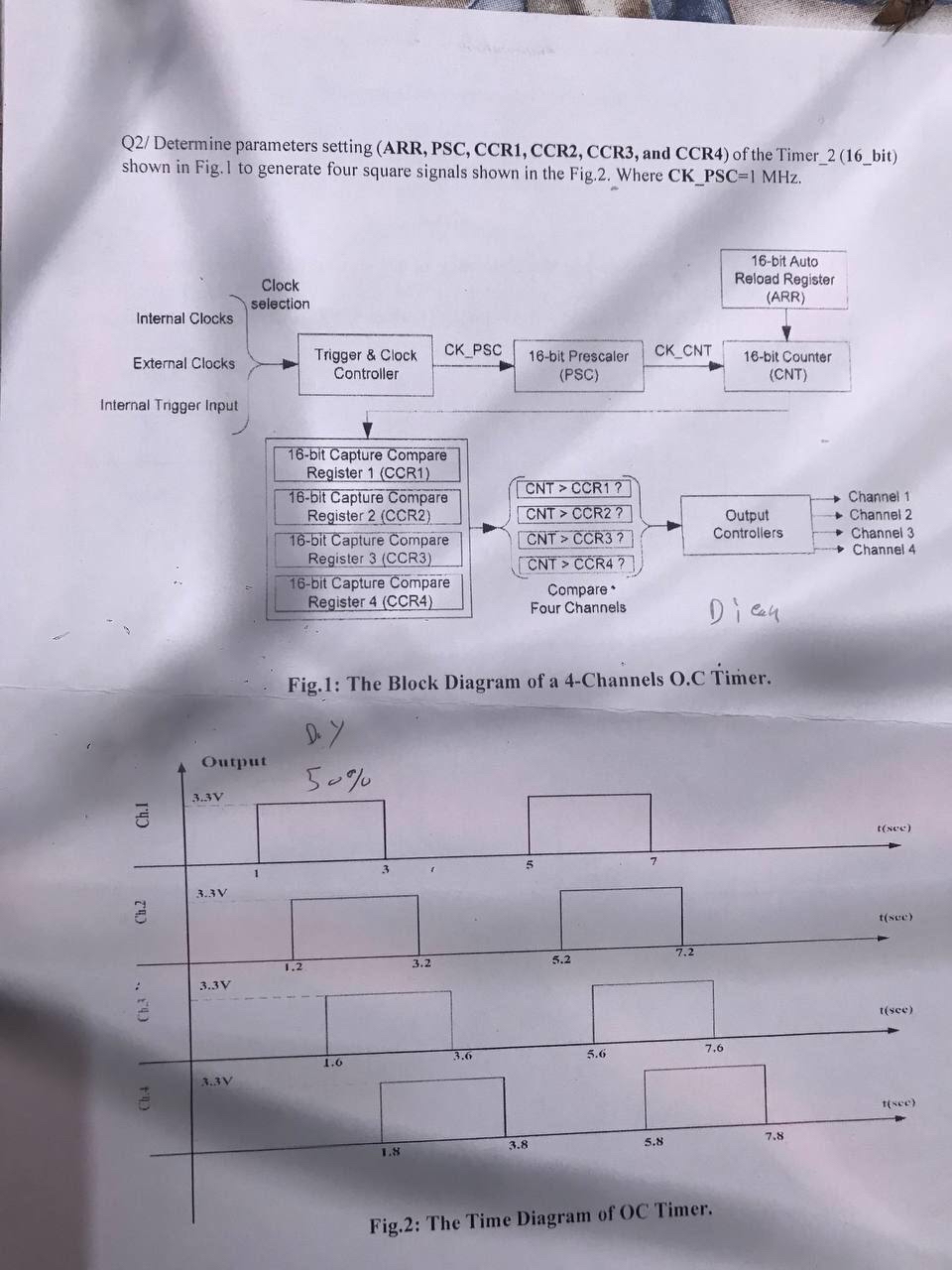 Solved Q2/ ﻿Determine parameters setting (ARR, ﻿PSC, ﻿CCR1, | Chegg.com