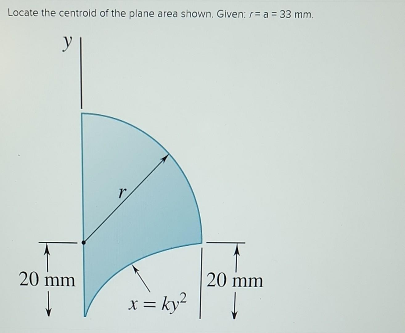 Solved Locate the centroid of the plane area shown. Given: | Chegg.com