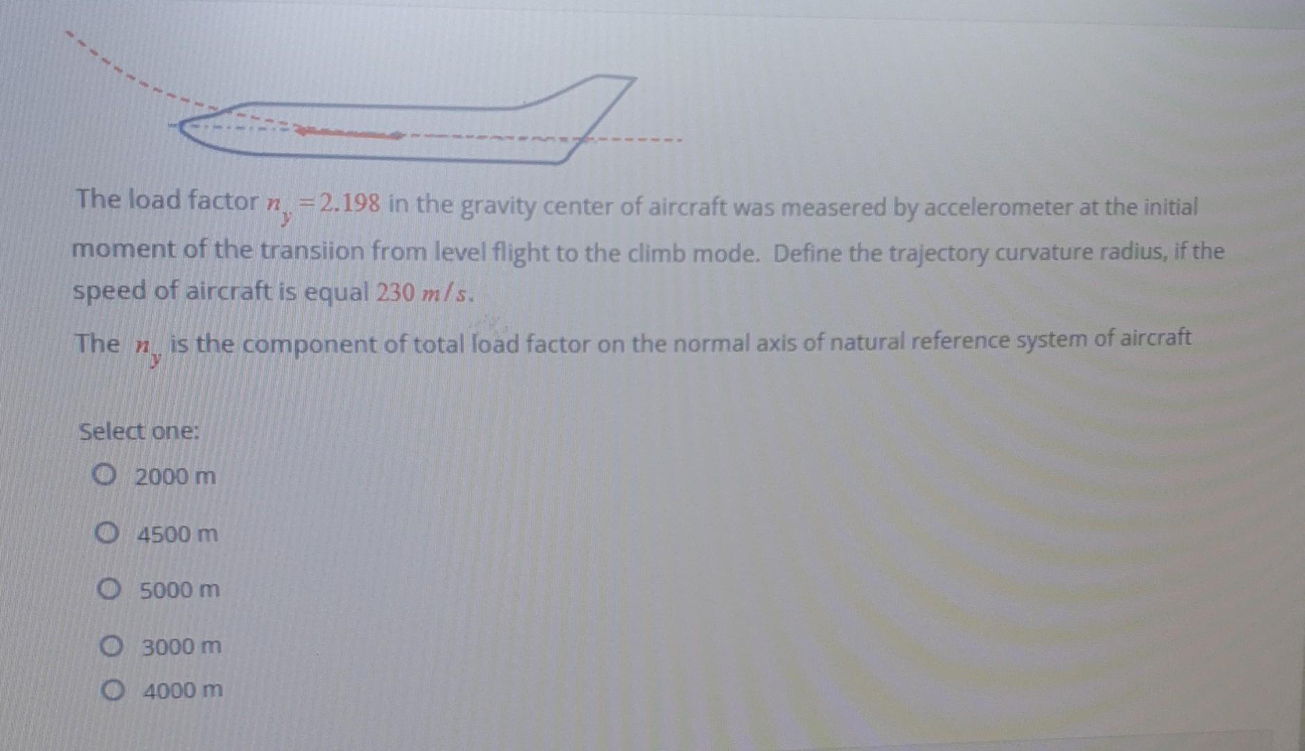 Solved The load factor ny=2.198 in the gravity center of | Chegg.com