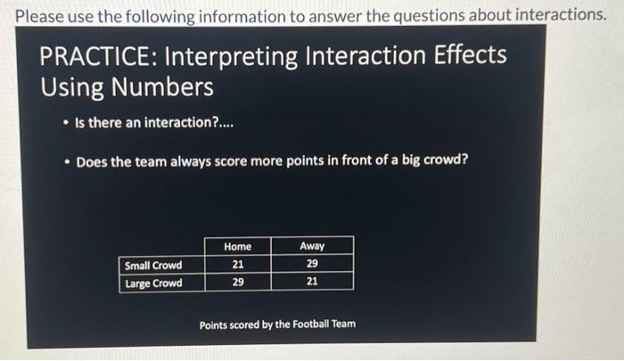 Solved PRACTICE: Interpreting Interaction Effects Using | Chegg.com Solved PRACTICE: Interpreting Interaction Effects Using | Chegg.com