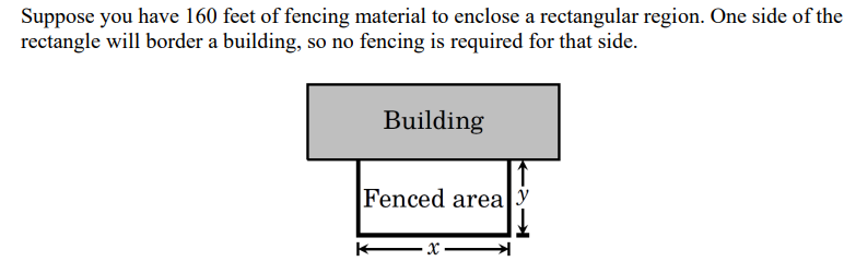 Solved Suppose you have 160 ﻿feet of fencing material to | Chegg.com