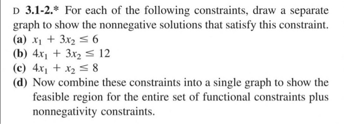 Solved D 3.1-2.* For each of the following constraints, draw | Chegg.com