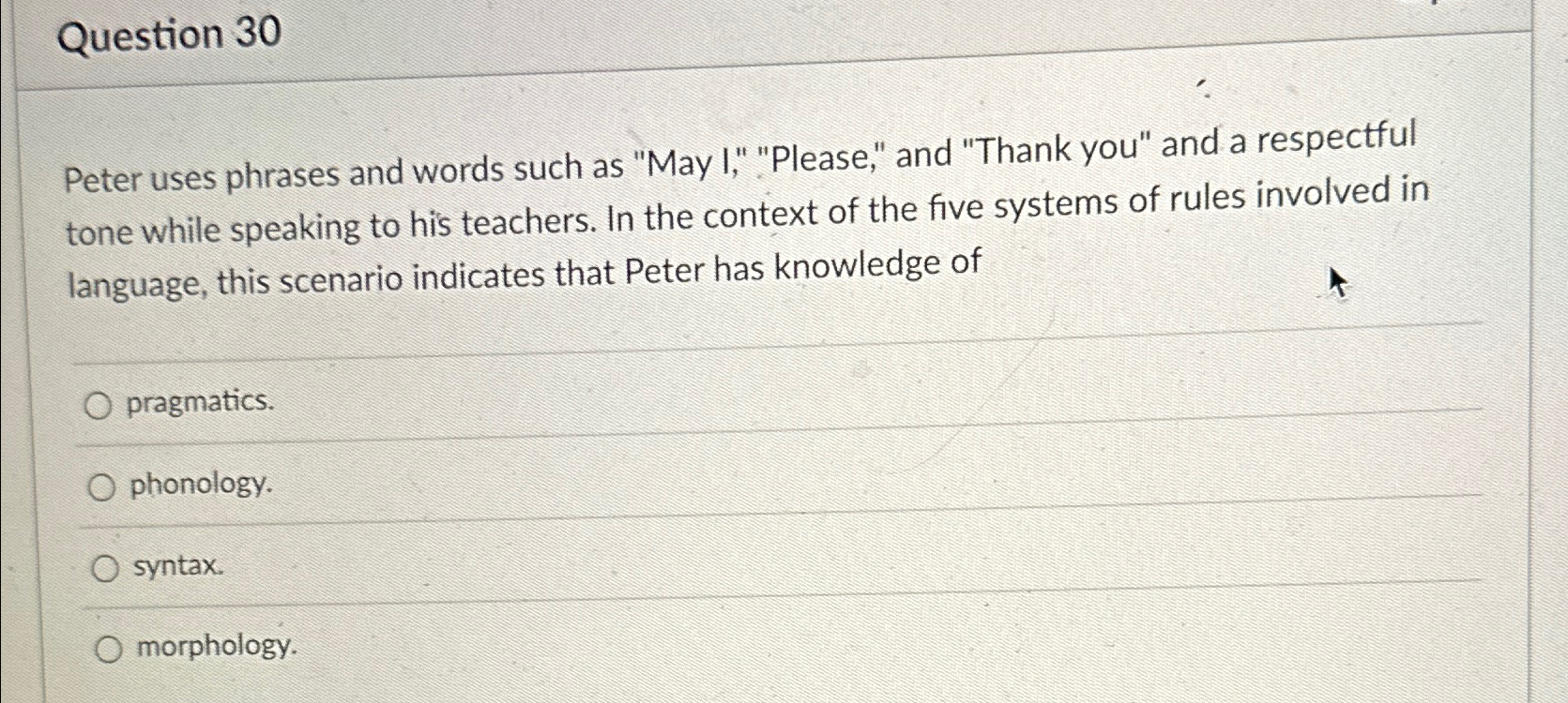 Solved Question 30Peter uses phrases and words such as "May | Chegg.com