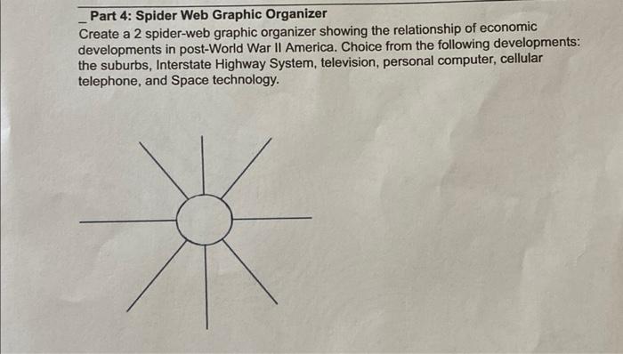 Spider Web Graphic Organizer