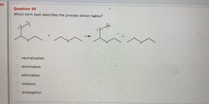 Solved ES Question 50 Which term best describes the process | Chegg.com