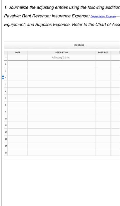1. Journalize the adjusting entries 1-15 using the | Chegg.com