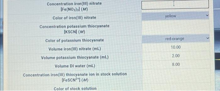 Solved Calculate the concentration of [Fe(NO3)3] | Chegg.com