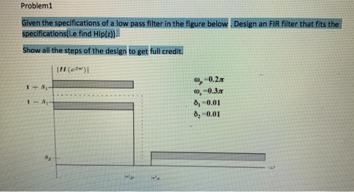 Solved Problemi Given the specifications of a low pass | Chegg.com