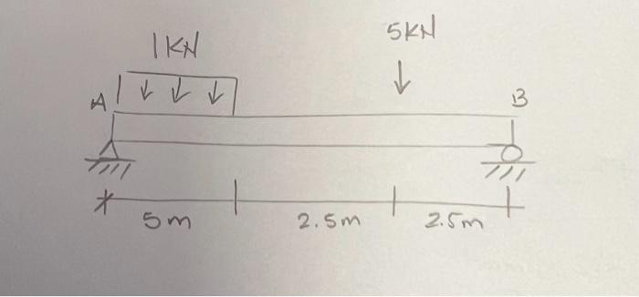 Solved Find: τmax=σmax= | Chegg.com