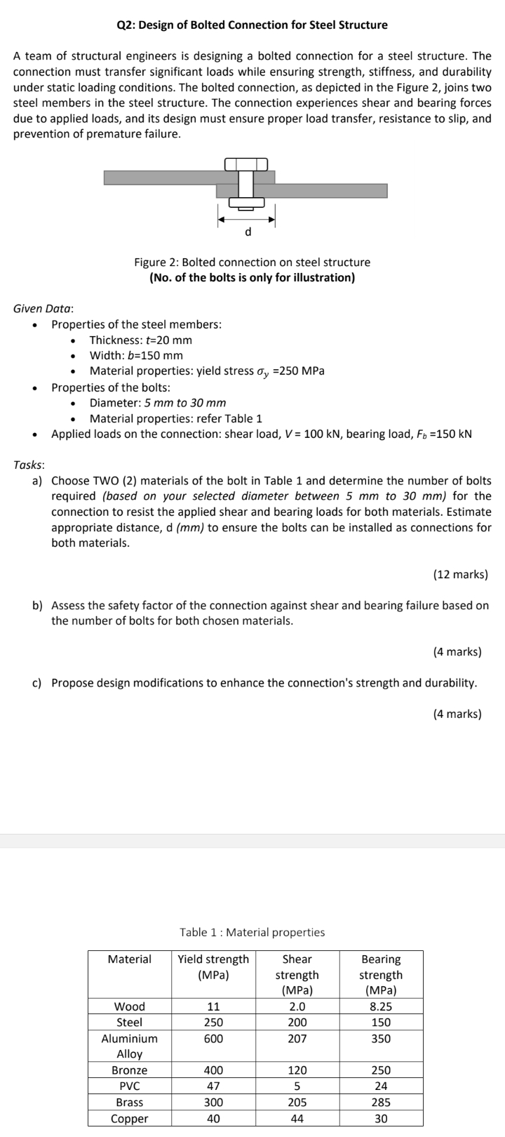 Solved Q2: Design of Bolted Connection for Steel StructureA | Chegg.com