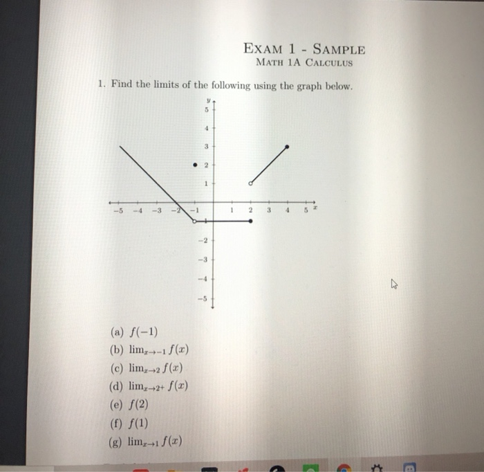 Solved Exam 1 - SAMPLE MATH 1A CALCULUS 1. Find the limits | Chegg.com