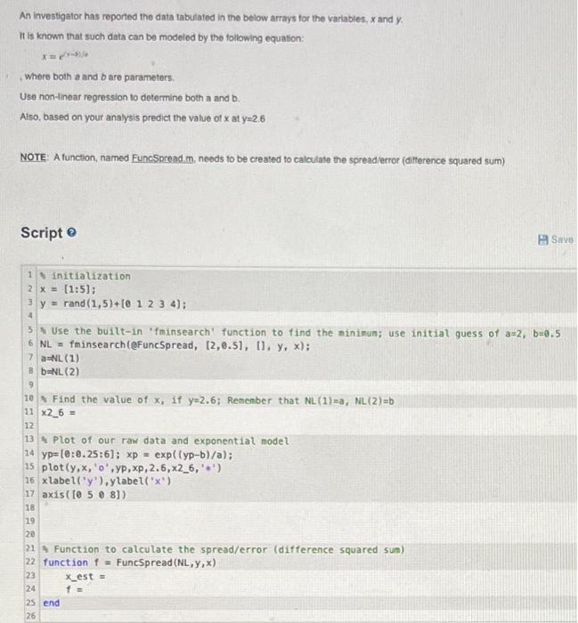 Solved An investigator has reported the data tabulated in | Chegg.com