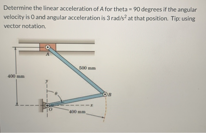 Solved Determine the linear acceleration of A for theta = 90 | Chegg.com