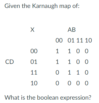 Solved Given the Karnaugh map of:What is the boolean | Chegg.com