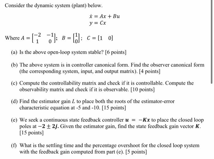 Solved Consider the dynamic system (plant) below. * = Ax + | Chegg.com