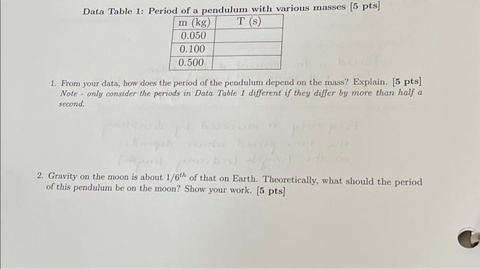 Solved Data Table 1: Period of a pendulum with various | Chegg.com