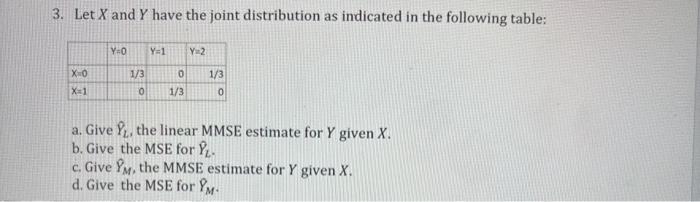 Solved 3. Let X and Y have the joint distribution as | Chegg.com