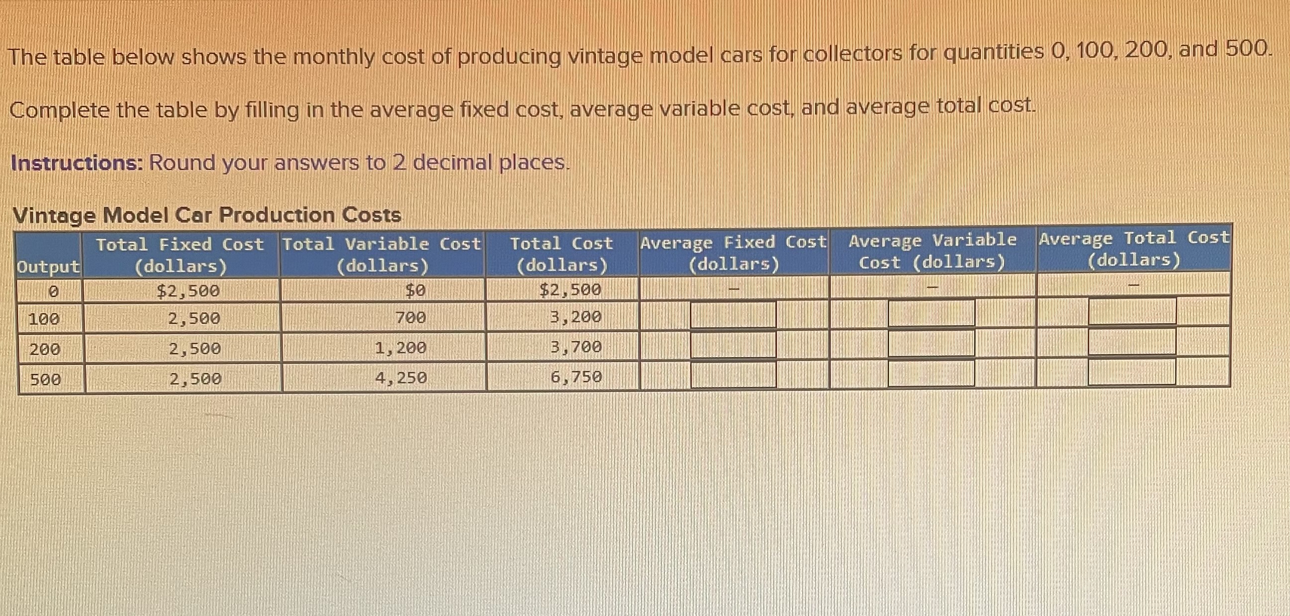 Solved The table below shows the monthly cost of producing | Chegg.com
