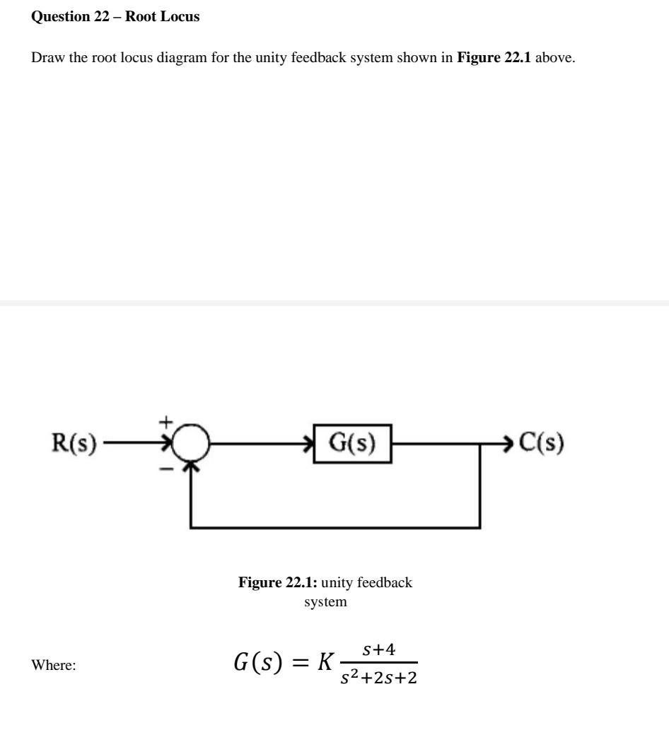 Solved Figure 22.1: unity feedback system Where: | Chegg.com