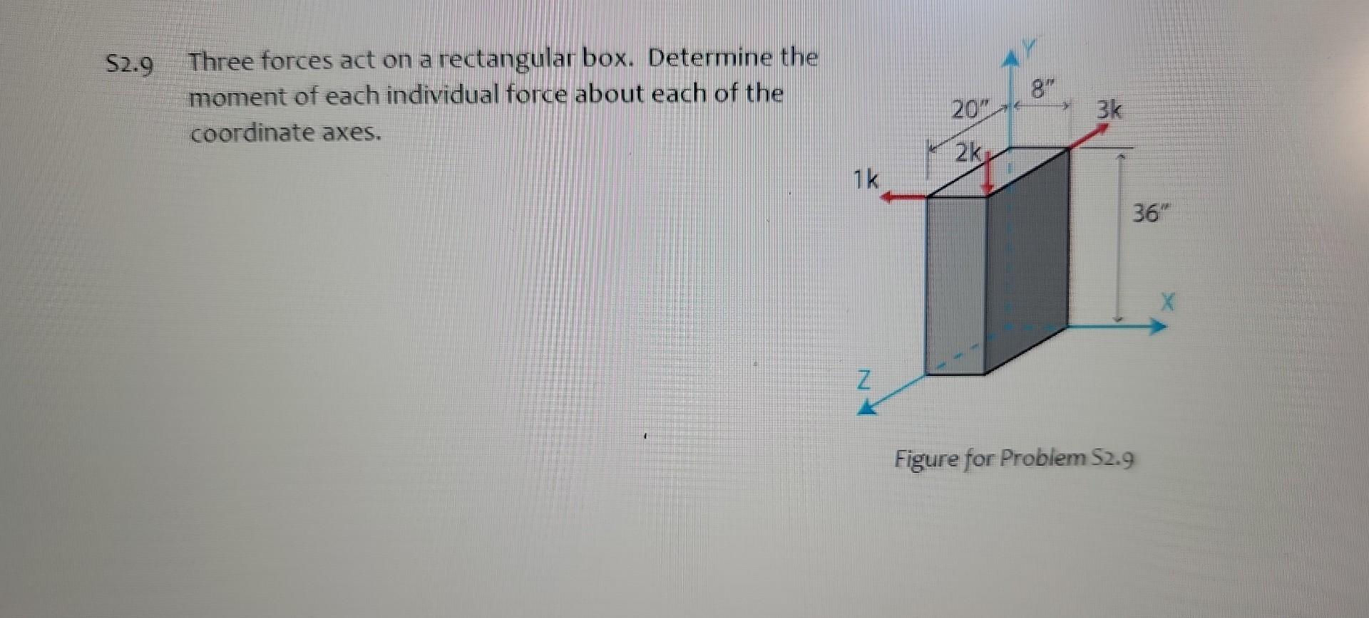 Solved S2.9 Three forces act on a rectangular box. Determine | Chegg.com