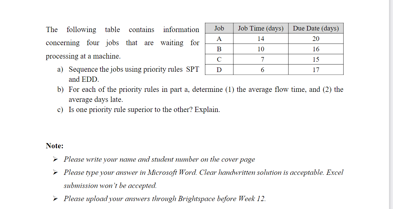Solved The following table contains informationconcerning | Chegg.com