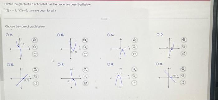 Solved Sketch the graph of a function that has the | Chegg.com