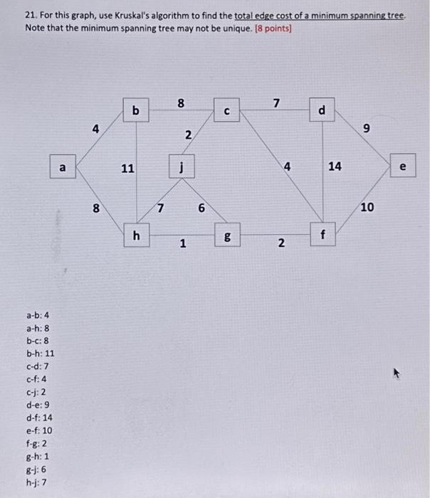 Solved 21. For this graph, use Kruskal's algorithm to find | Chegg.com