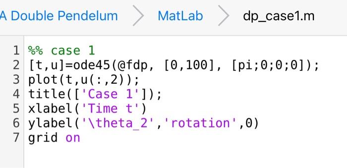 Figure 1. Position Diagram of a double pendulum the | Chegg.com