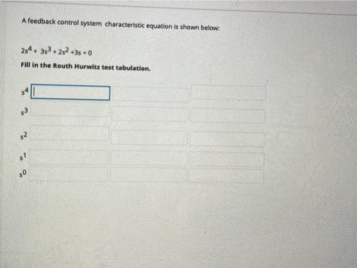 Solved A feedback control system characteristic equation is | Chegg.com
