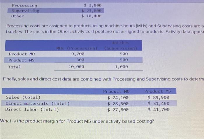 Solved Processing costs are assigned to products using | Chegg.com