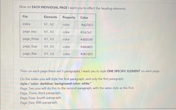 Solved CSI 140 webedeveloper . How to create the pages using | Chegg.com