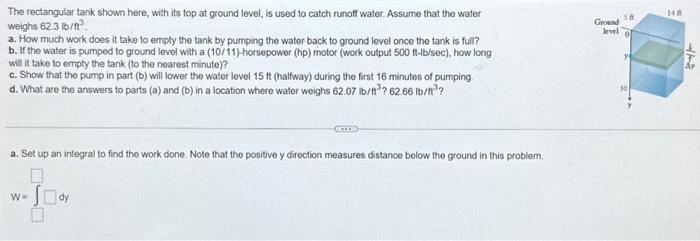 Solved The rectangular tank shown here, with its top at | Chegg.com