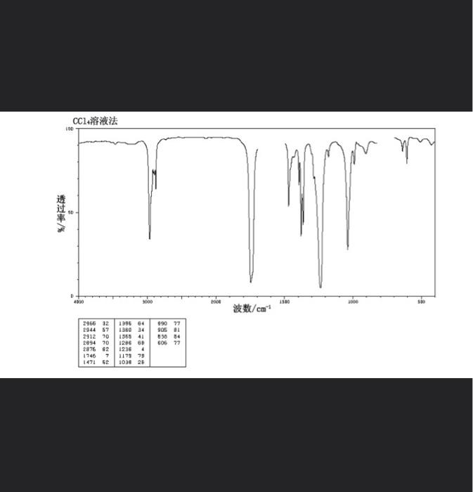 Solved hello, I need help drawing the ester and labeling the | Chegg.com