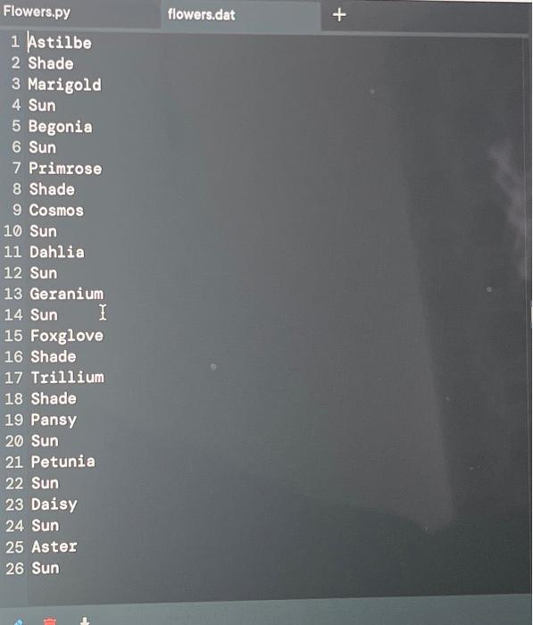 Solved Input Flowernpy flowertdat 1 in flowers.py - This | Chegg.com