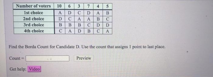 Solved Find the Borda Count for Candidate D. Use the count | Chegg.com