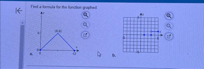Solved Find a formula for the function graphed. b. | Chegg.com