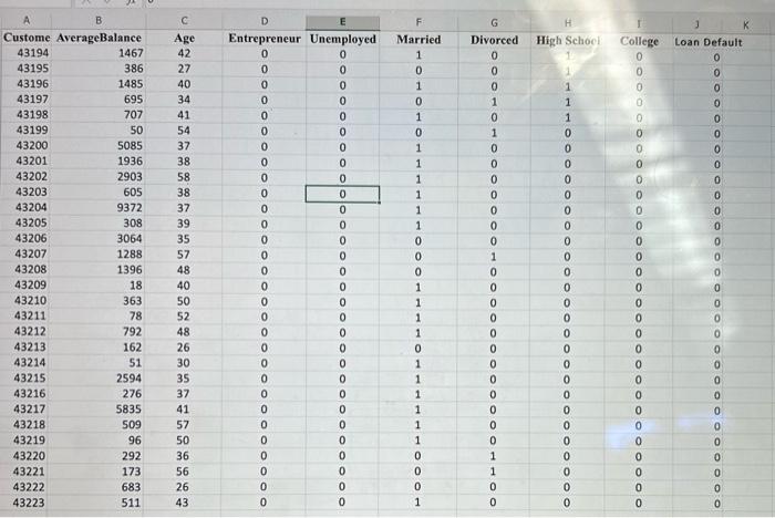 Problem 1 a) Using the given Opteva Large file and | Chegg.com