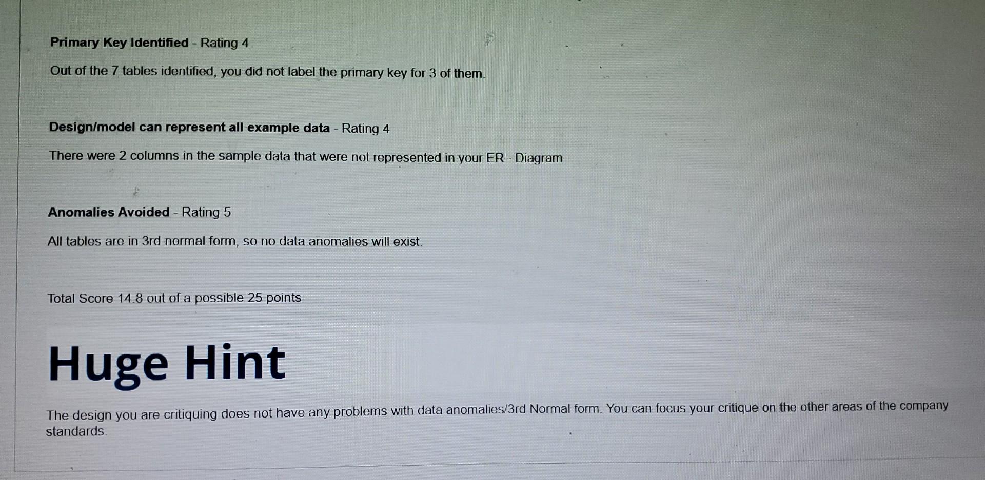 Solved Hi, would you please help me do the critique and do | Chegg.com
