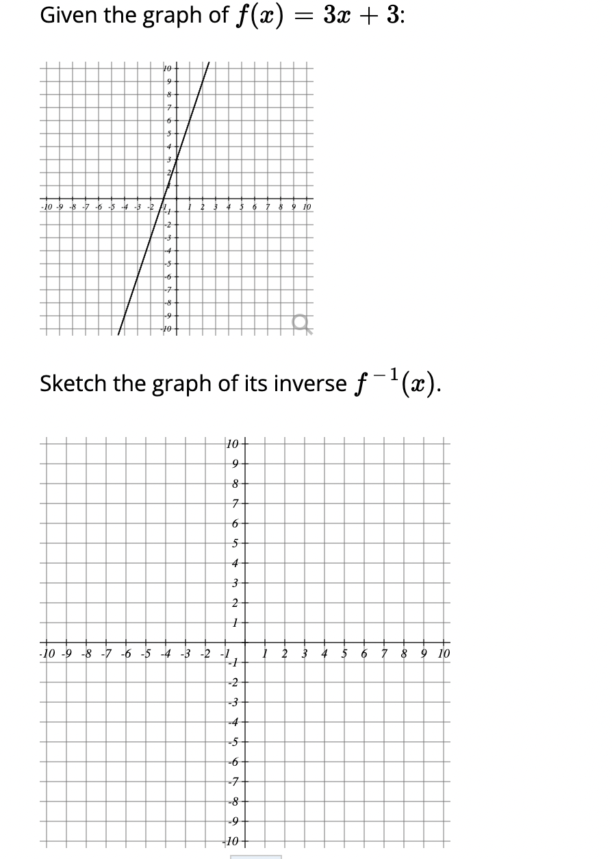 Solved Given the graph of f(x)=3x+3 ﻿:Sketch the graph of | Chegg.com