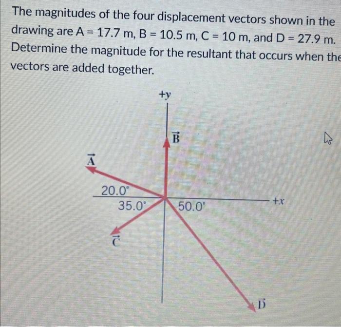 Solved The magnitudes of the four displacement vectors shown | Chegg.com