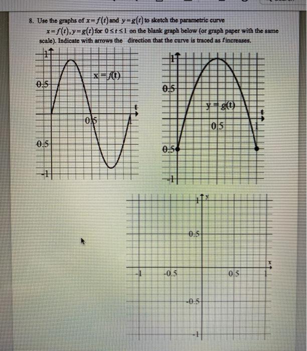 Solved 8. Use the graphs of x=f(t) and y=g(t) to sketch the | Chegg.com